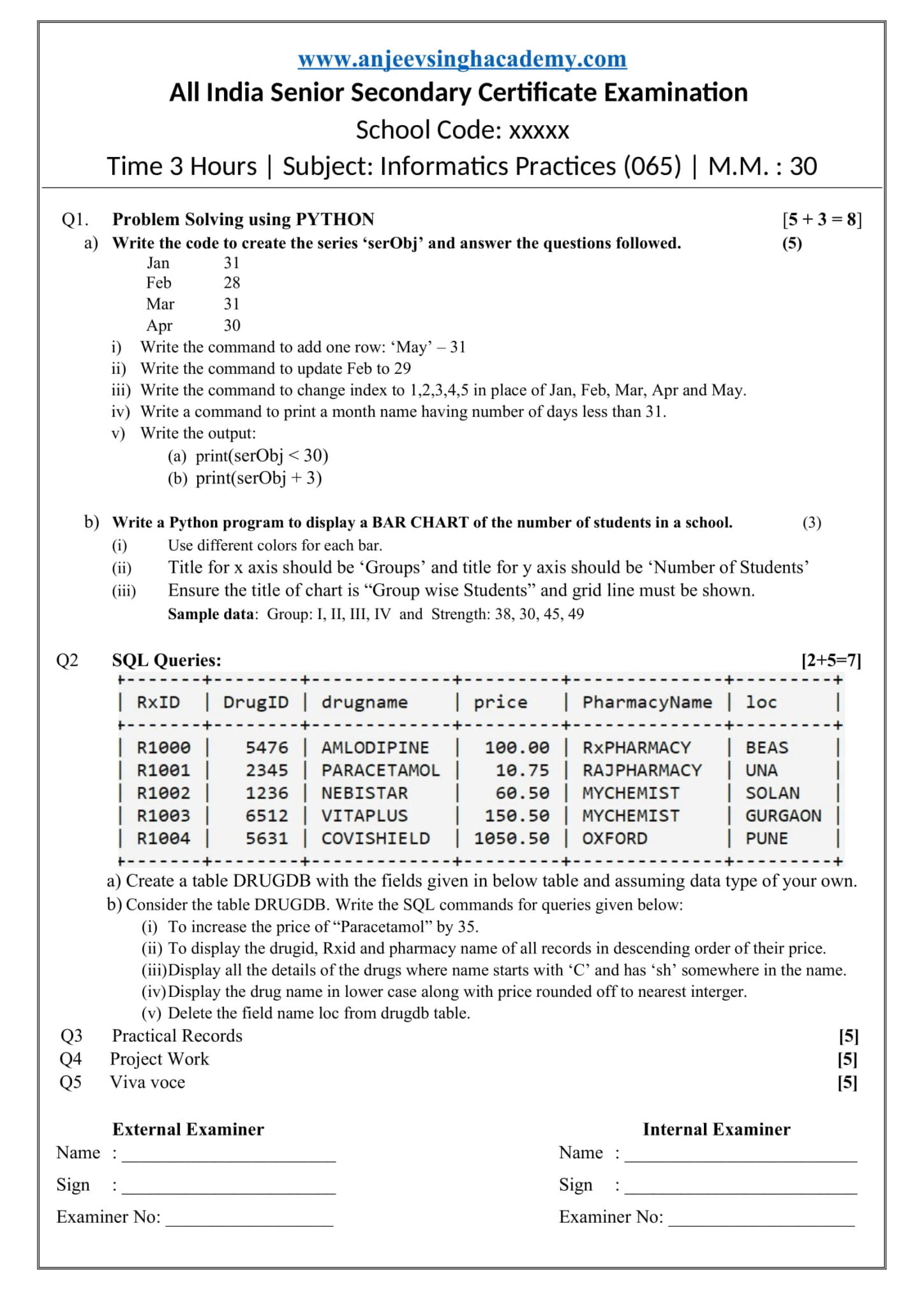 CBSE XII Informatics Practices 065 Practical Question Paper Set 1 - Download Word Document ...