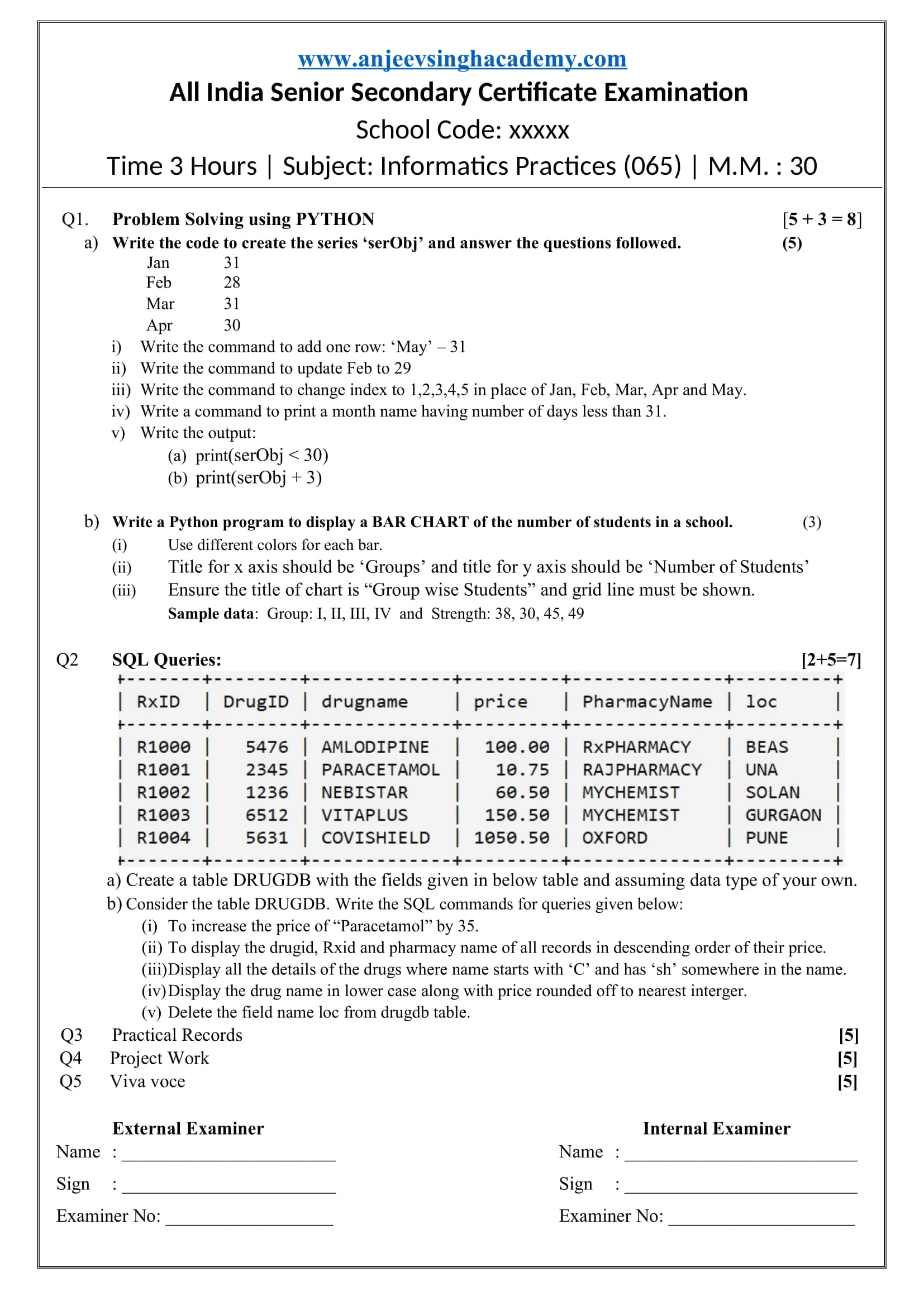 CBSE Class 12 IP 065 AISSCE Practical Examination Question Paper ... CBSE Class 12 IP 065 AISSCE Practical Examination Question Paper ...