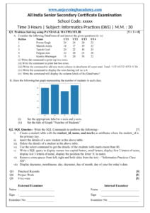 CBSE Class 12 IP 065 AISSCE Practical Examination Question Paper Download Word Document - Anjeev ...