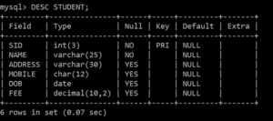 SQL and MySQL Commands with Example for SQL Project - Anjeev Singh Academy
