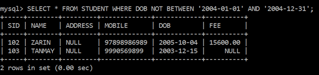 Sql And Mysql Commands With Example For Sql Project Anjeev Singh Academy