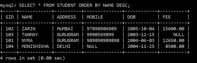 Sql And Mysql Commands With Example For Sql Project Anjeev Singh Academy
