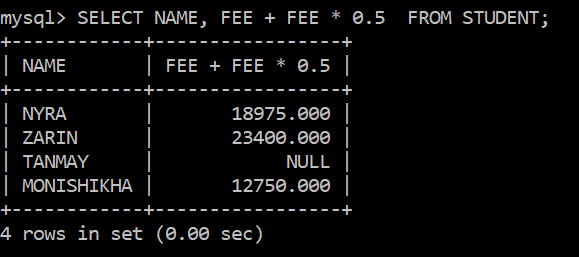 Sql And Mysql Commands With Example For Sql Project Anjeev Singh Academy