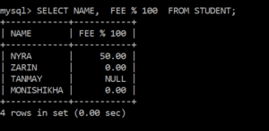 SQL and MySQL Commands with Example for SQL Project - Anjeev Singh Academy