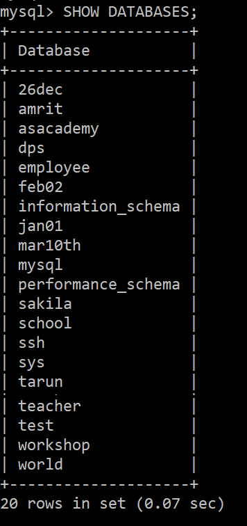 Sql And Mysql Commands With Example For Sql Project Anjeev Singh Academy