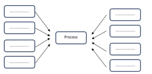 Class 9 Computer Applications Chapter 1 Computer System Sumita Arora ...